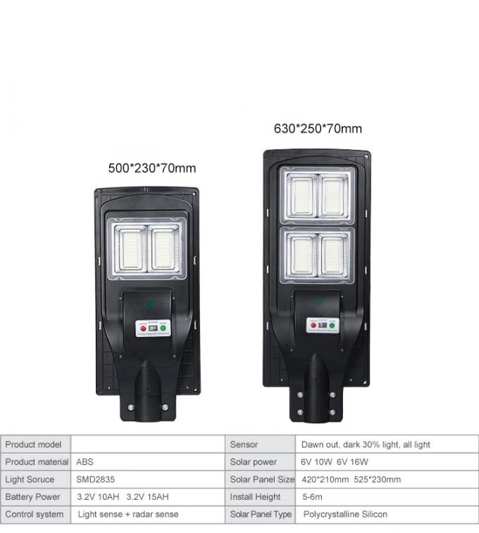 Waterproof IP65 80W 120W Solar LED Street Light