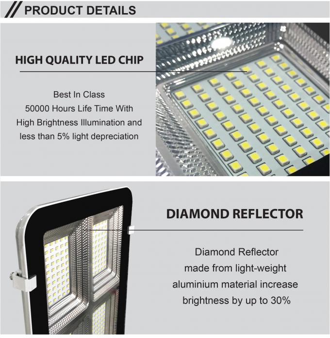 100w 150w 200w 300w IP66 Solar Powered Led Garden Lights