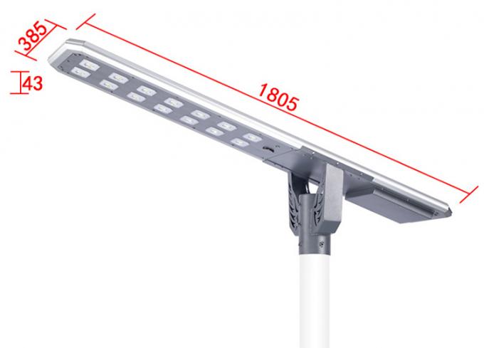 High Power Led Solar Street Lighting Controller For Garden With Lvd ...