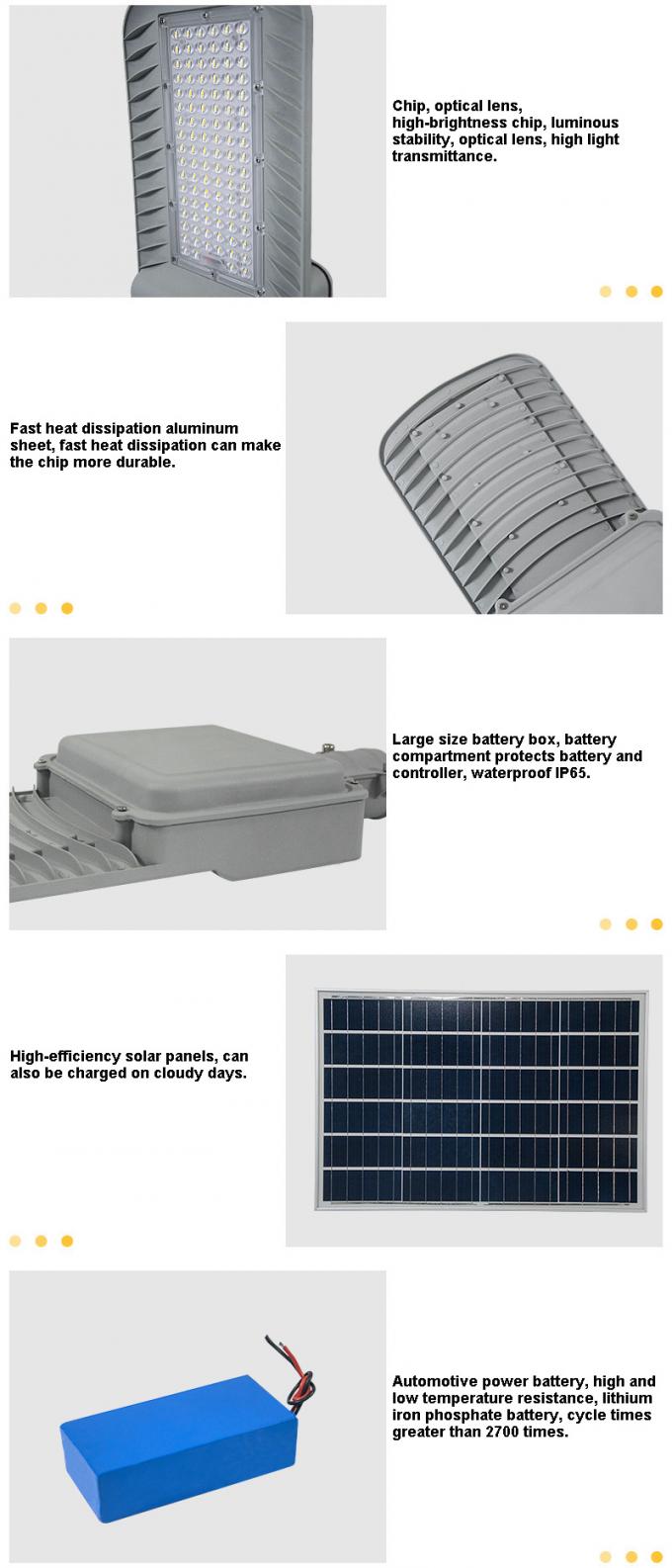 Solar Powered Street Lighting IP65 Waterproof Street Light Using Solar ...